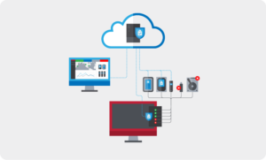 虹科分享 | USB Port Blocking:被遗忘的必备端点安全措施 | 艾体宝