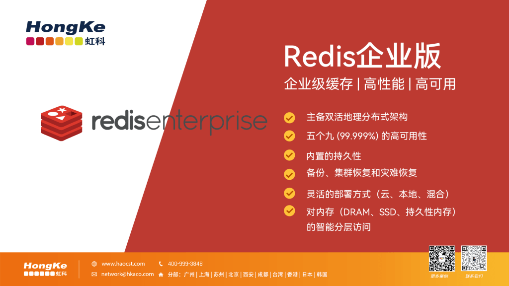 技术服务 | 艾体宝